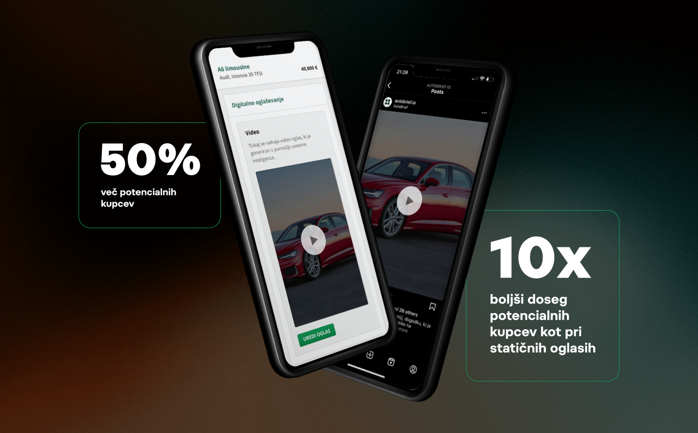 AutoBrief » Revolutionizing Online Car Advertising with AI